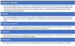 A case for ICT Regulatory Sandbox | Digital Regulation Platform