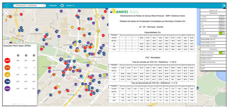The Anatel (Brazil) approach to quality of service monitoring for ...